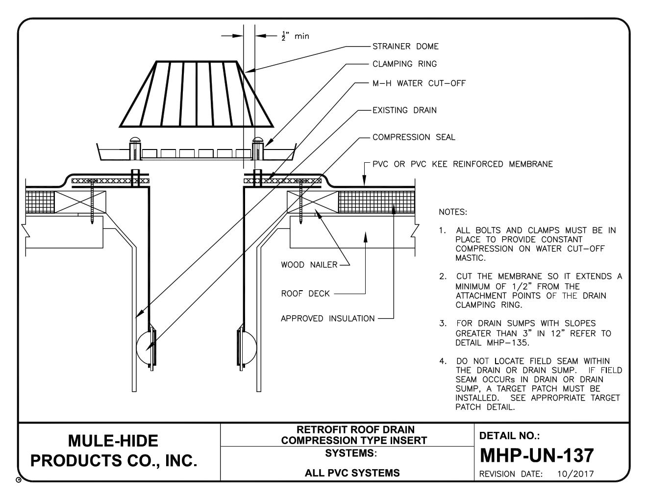 Aluminator Retrofit Drain with MaxxFlo Seal