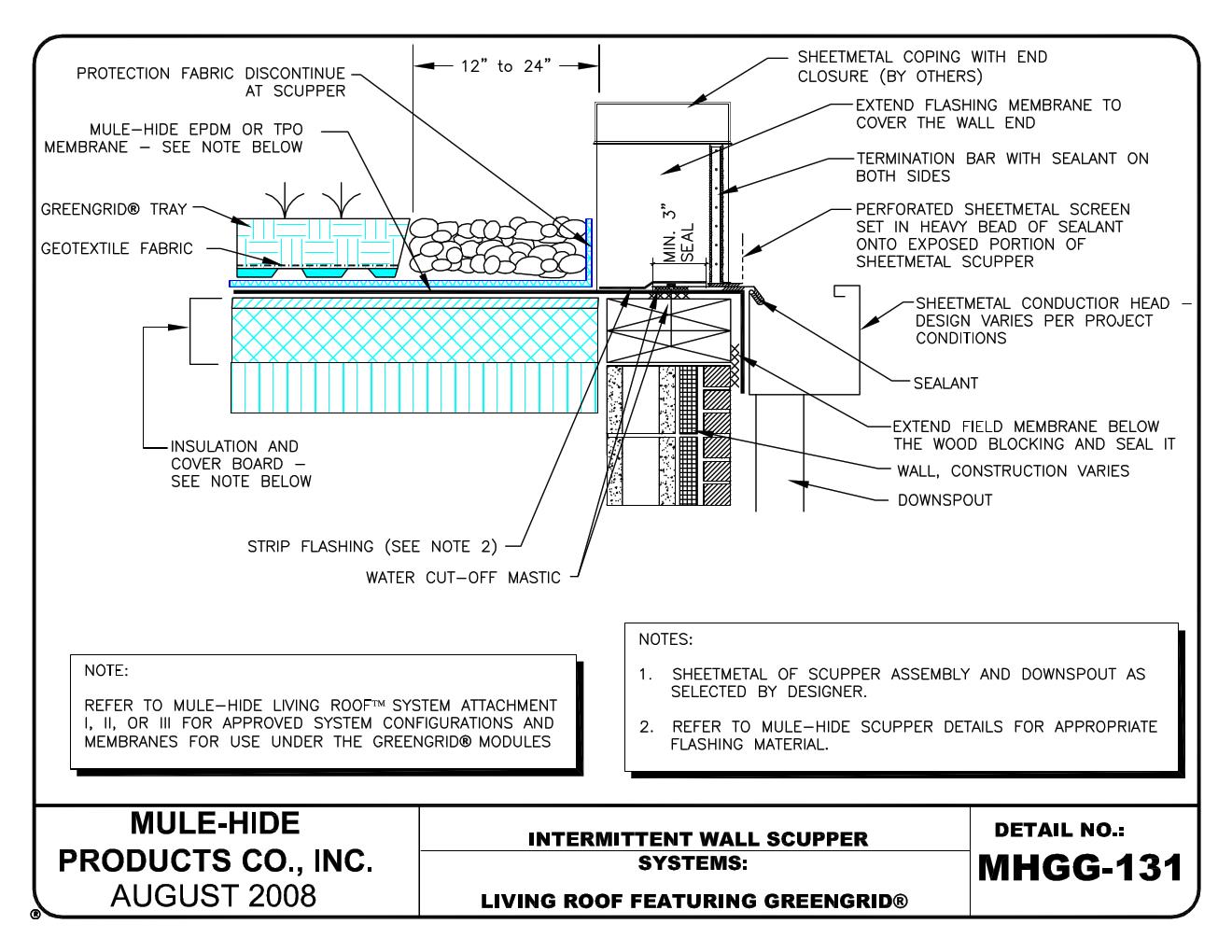 TPO Through Wall Scupper