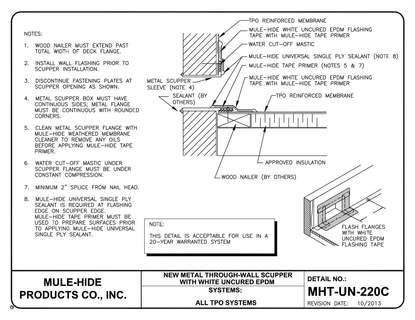 TPO Through Wall Scupper