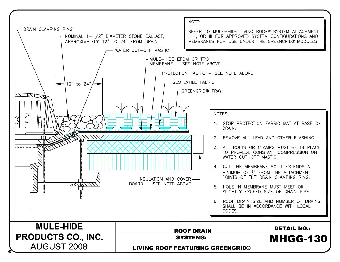 Epdm Roof Drain Detail HOW TO INSTALL 68 110MM ROOF DECK DRAINS ON AN