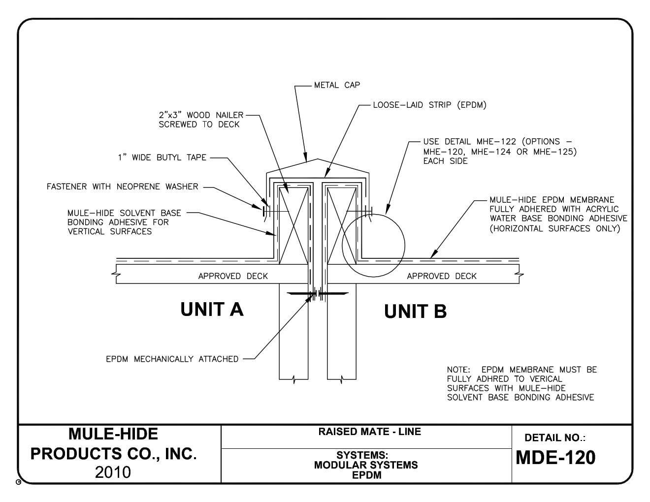 EPDM Membranes
