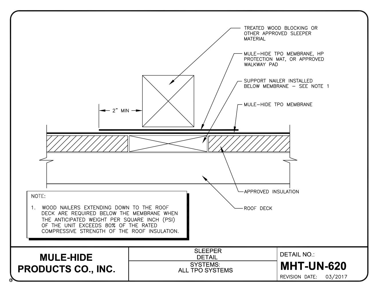 EPDM Walkway Pads with Tape