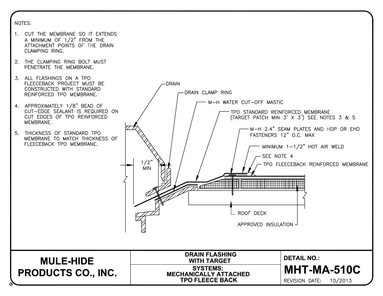 Water Cut-Off Mastic