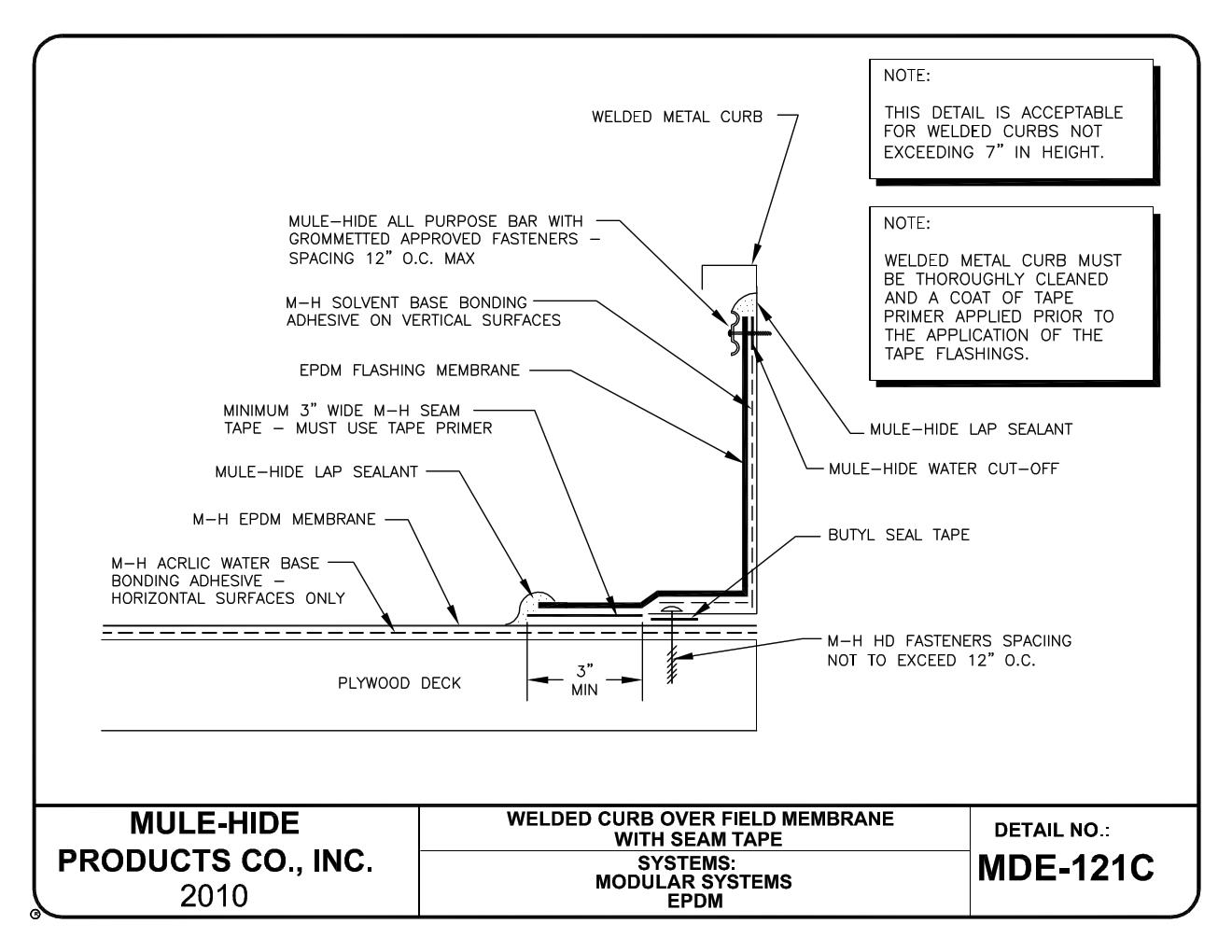 EPDM Membranes