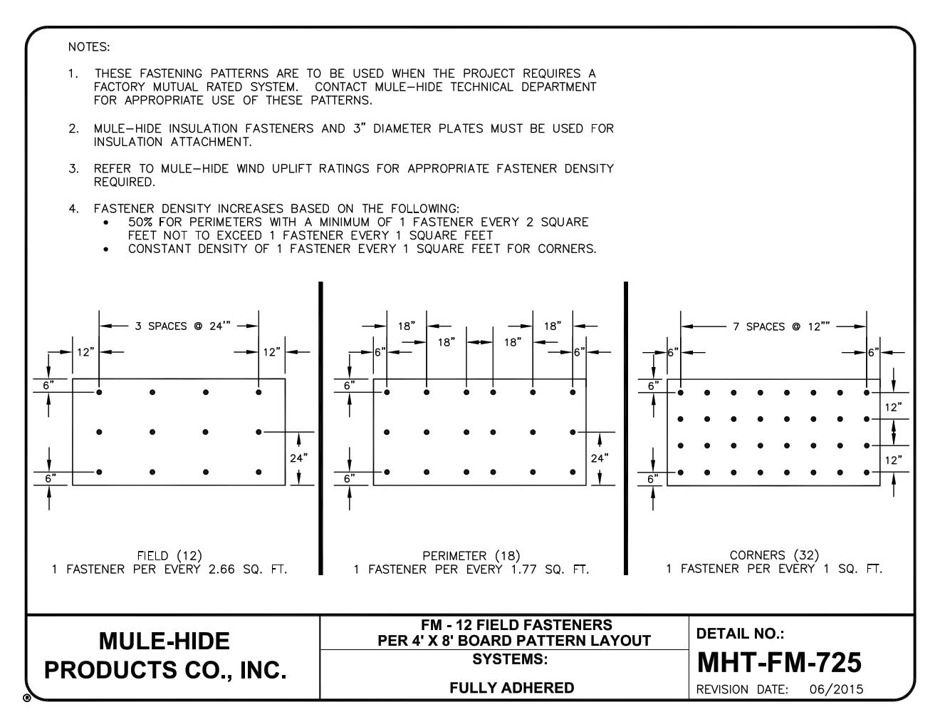 3" Insulation Plate