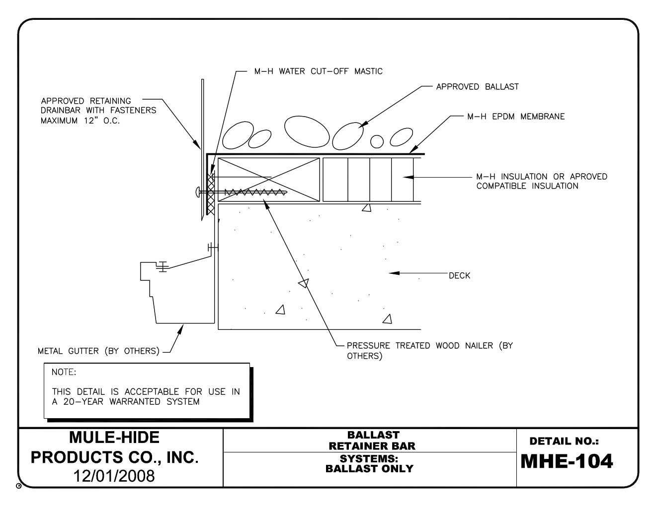 Water Cut-Off Mastic
