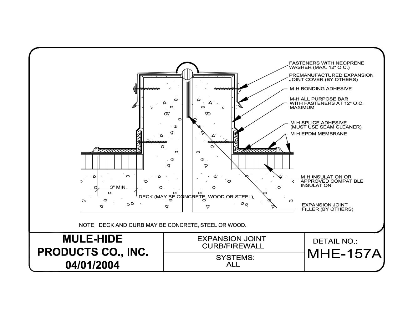 EPDM Membranes