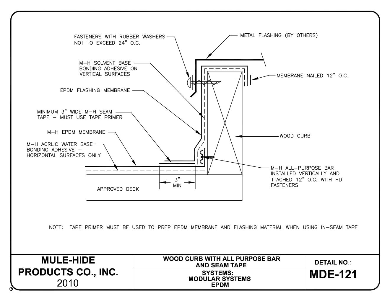 EPDM Membranes