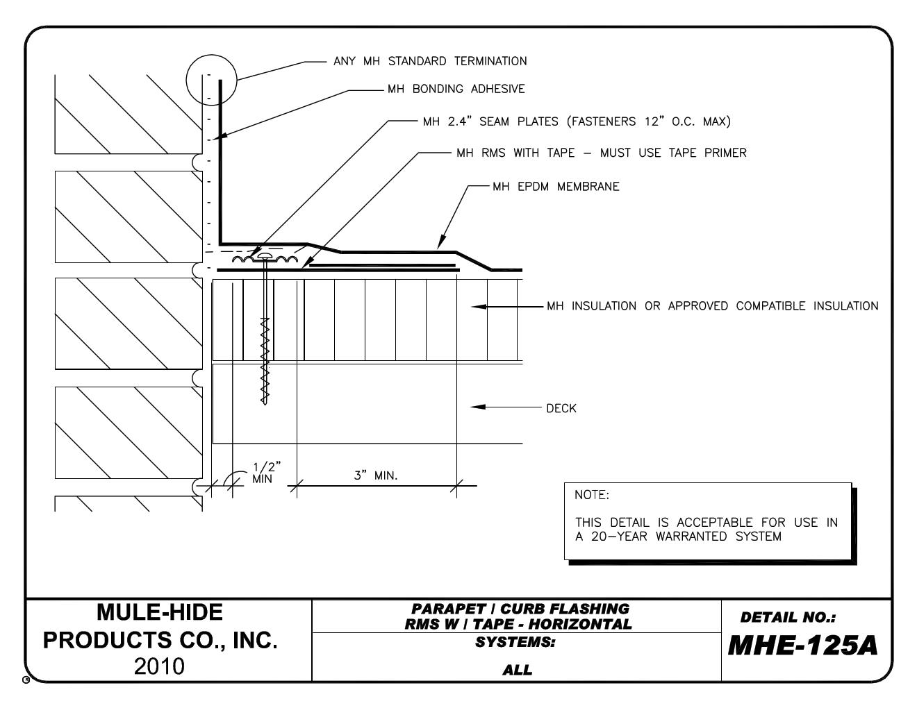 Metal Roof Curb Flashing Detail