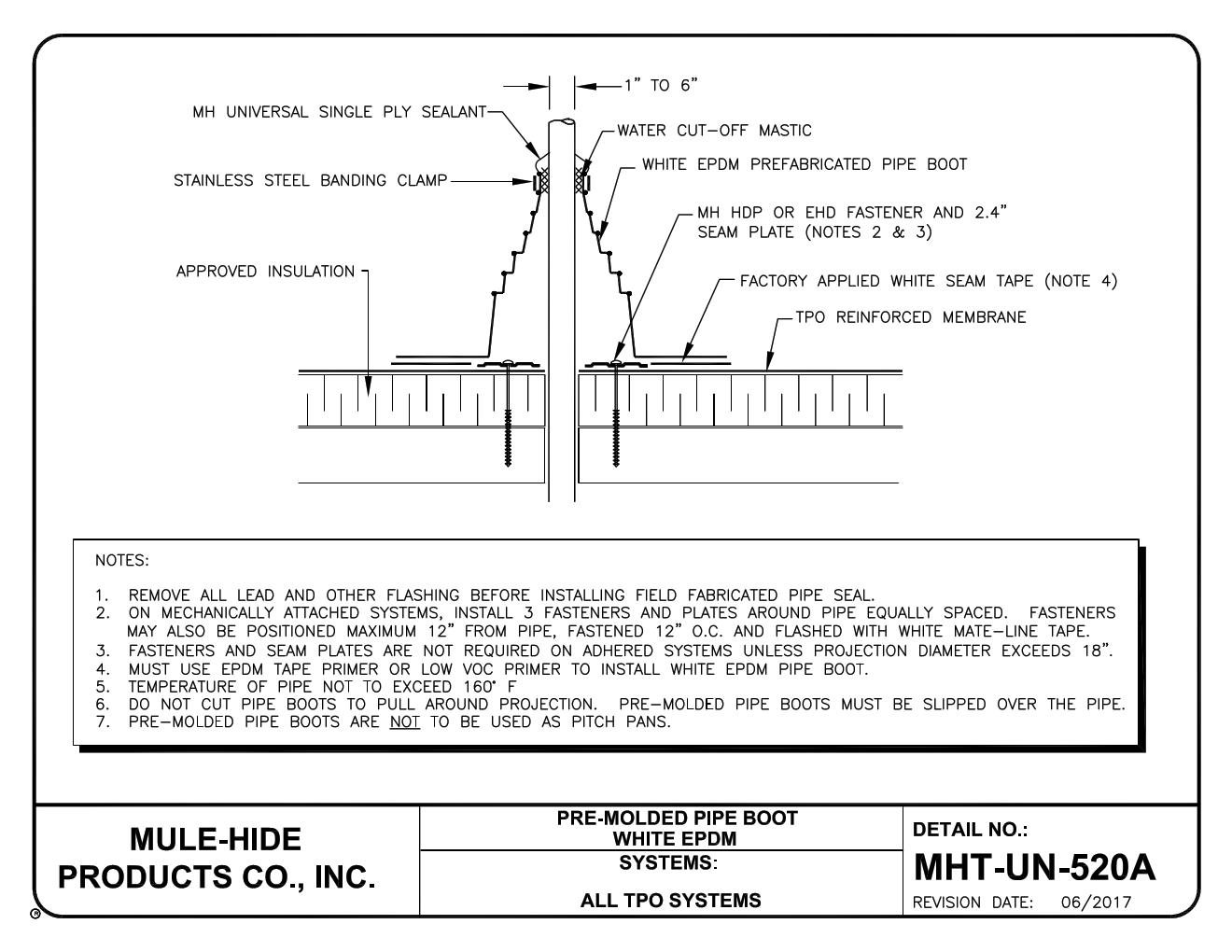 TPO Pipe Seals